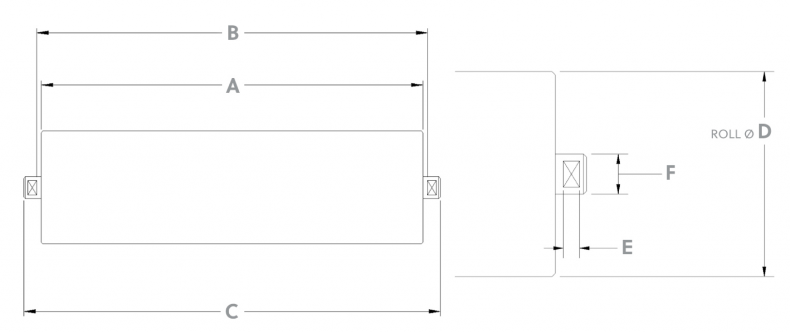 Online Rolls Dimension Form – Rite Idler – CEMA Conveyor Roller ...